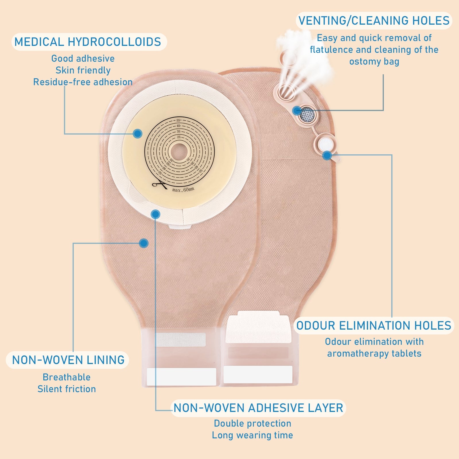 HEAGI 20 PCS Colostomy Bag Deodorizing & Exhaust Holes for Ileostomy ...
