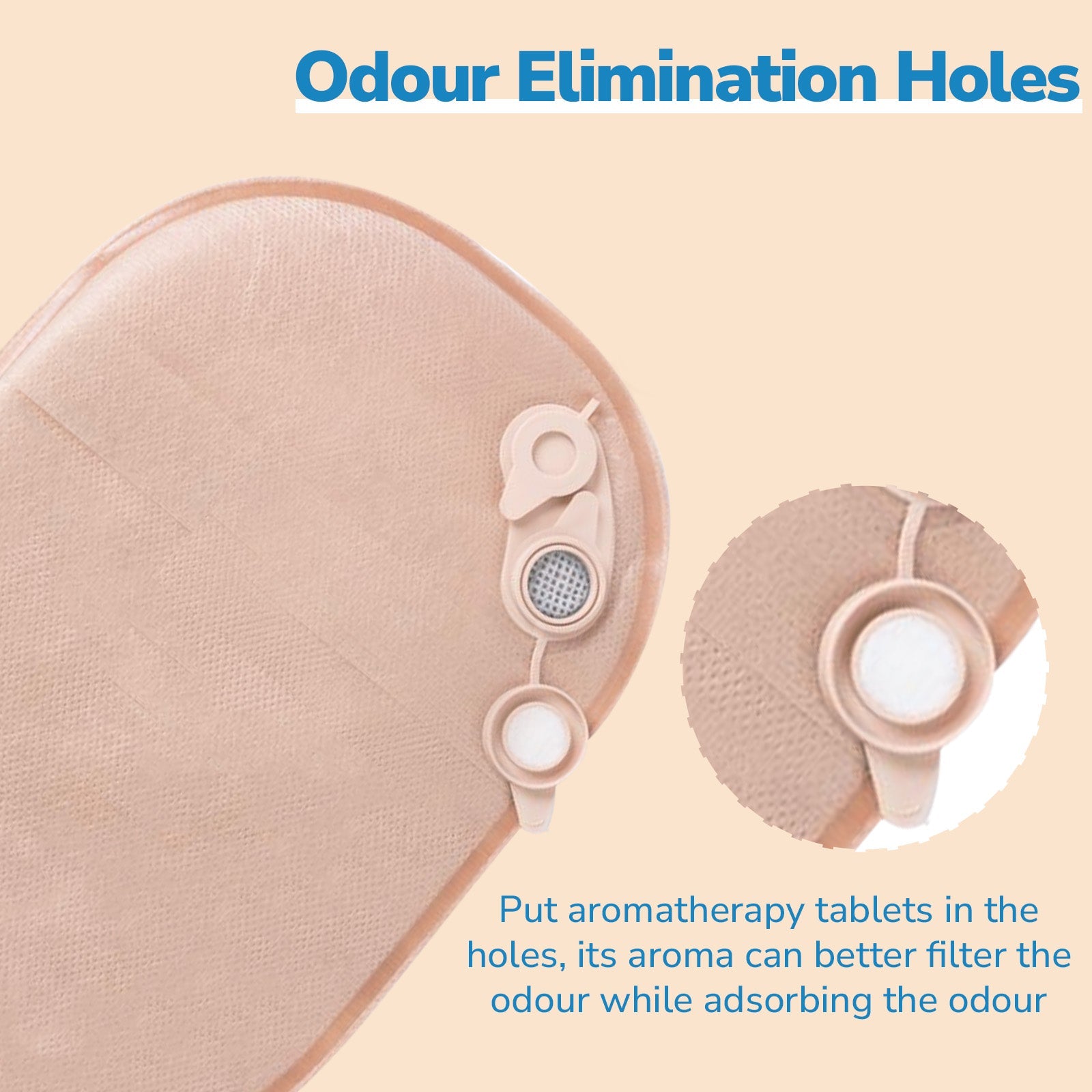 HEAGI Colostomy Bags with Exhaust Holes for Odor Control – HEAGI ...