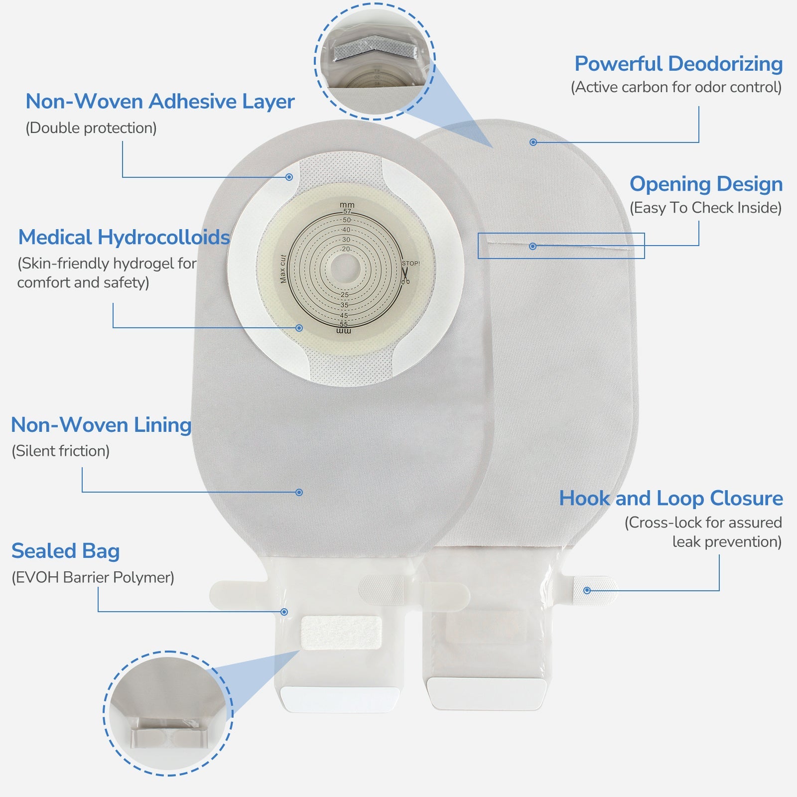 Heagi ComfortWear Colostomy Bags Ostomy Drainable Pouch – HEAGI ...