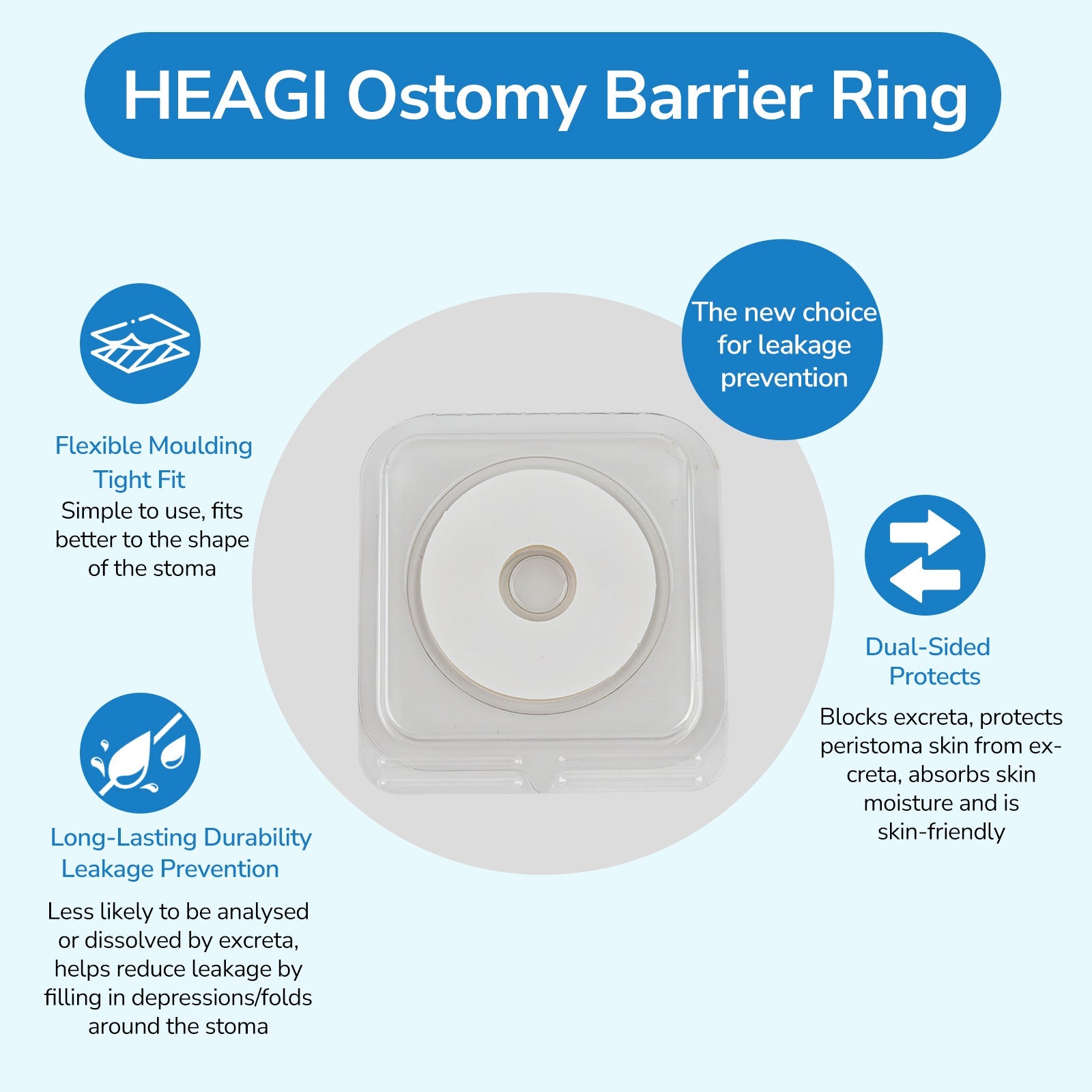 HEAGI Ostomy Barrier Rings - 2mm Thickness, Moldable, Medical Grade ...
