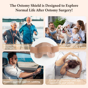 Heagi Stoma Shield, Stoma Guard Ostomy Armor Fits All Ostomy Bag ...