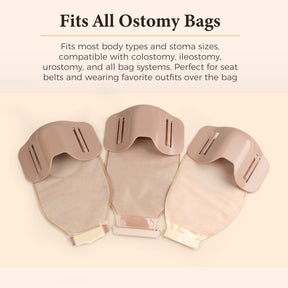 Heagi Stoma Shield, Stoma Guard Ostomy Armor Fits All Ostomy Bag ...