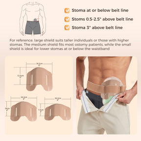Heagi Stoma Shield, Stoma Guard Ostomy Armor Fits All Ostomy Bag ...